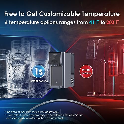 [Hot and Cold] Waterdrop WD-A1 Countertop Reverse Osmosis System, NSF/ANSI 58 Standard, Bottleless Water Cooler, 6 Temperature Settings Hot Cold & Room Water Dispenser, 2:1 Pure to Drain
