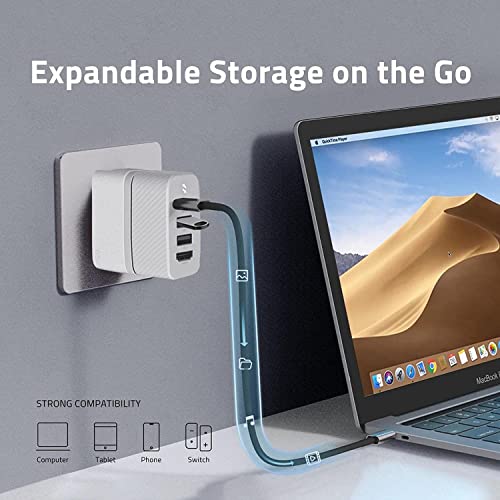 65W GaN USB C Charger with 4K HDMI, TV Mode & 3-Port Fast Charging - Compatible with MacBook, iPad, iPhone, Samsung, Steam Deck & More