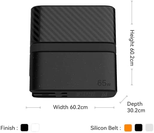 65W GaN USB C Charger with 4K HDMI, TV Mode & 3-Port Fast Charging - Compatible with MacBook, iPad, iPhone, Samsung, Steam Deck & More