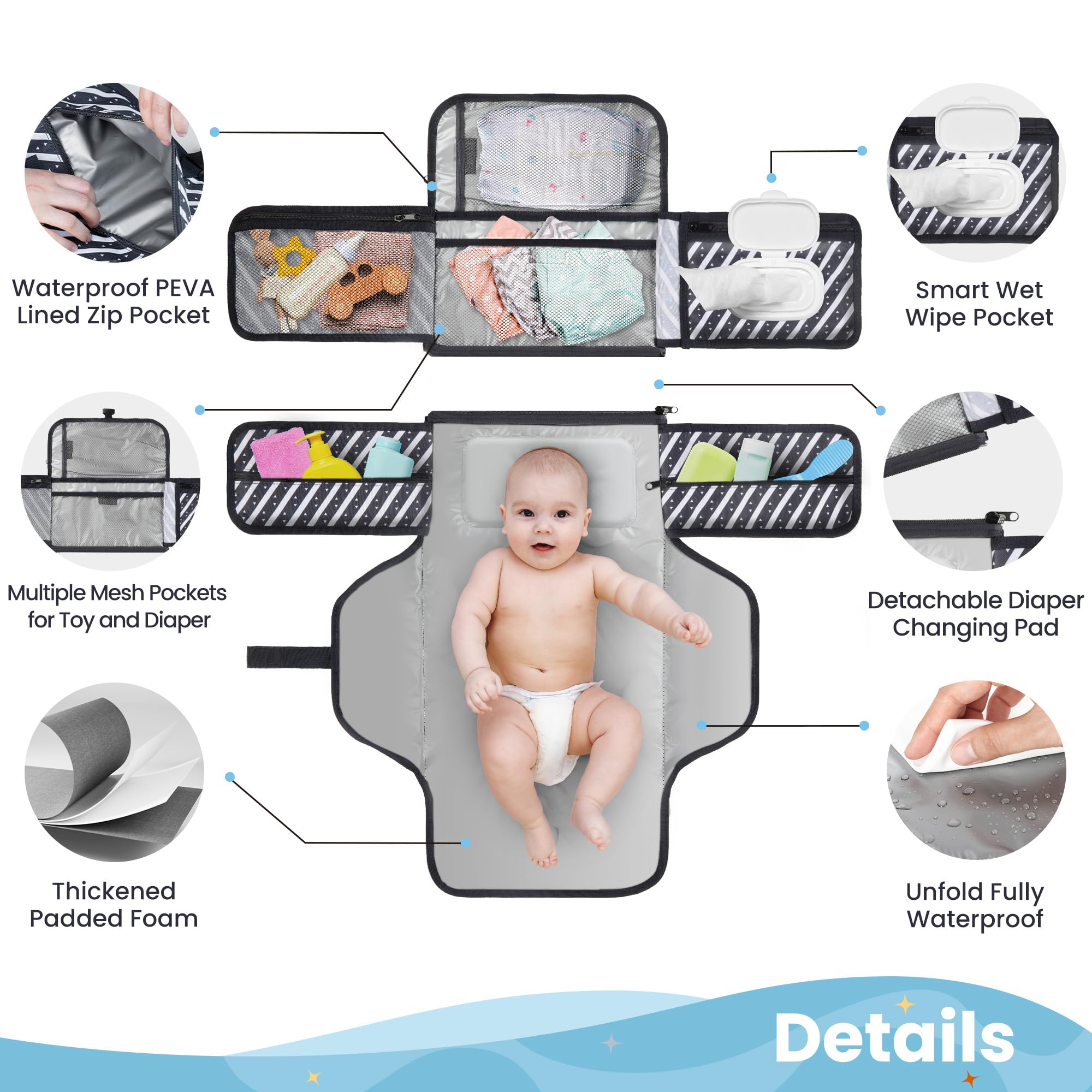 Portable Changing Pad, Waterproof Baby Changing Pad with 4 Storage Pockets, Detachable & Portable Diaper Changing Pad Newborn Baby Essentials, Travel Changing Pad for Baby Shower Gifts