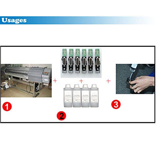 MELDIKISO 1L Compatible ECO Solvent Ink Cleaning Solution Liquid for Solvent Ink Printers