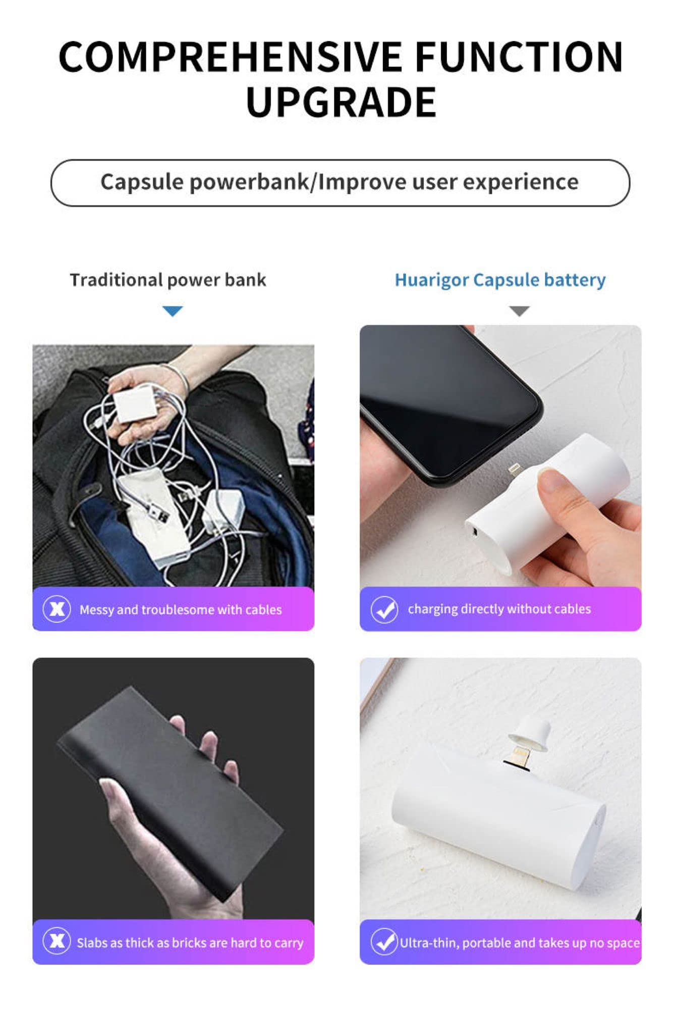 SLAJOY Small Portable Charger 5000mAh Ultra-Compact Power Bank Cute Compatible with iPhone 14/14 Pro Max/13/13 Pro Max/12/12 Pro Max/11 Pro/XS Max/XR/X/8/7/6/Plus Airpods and More,White