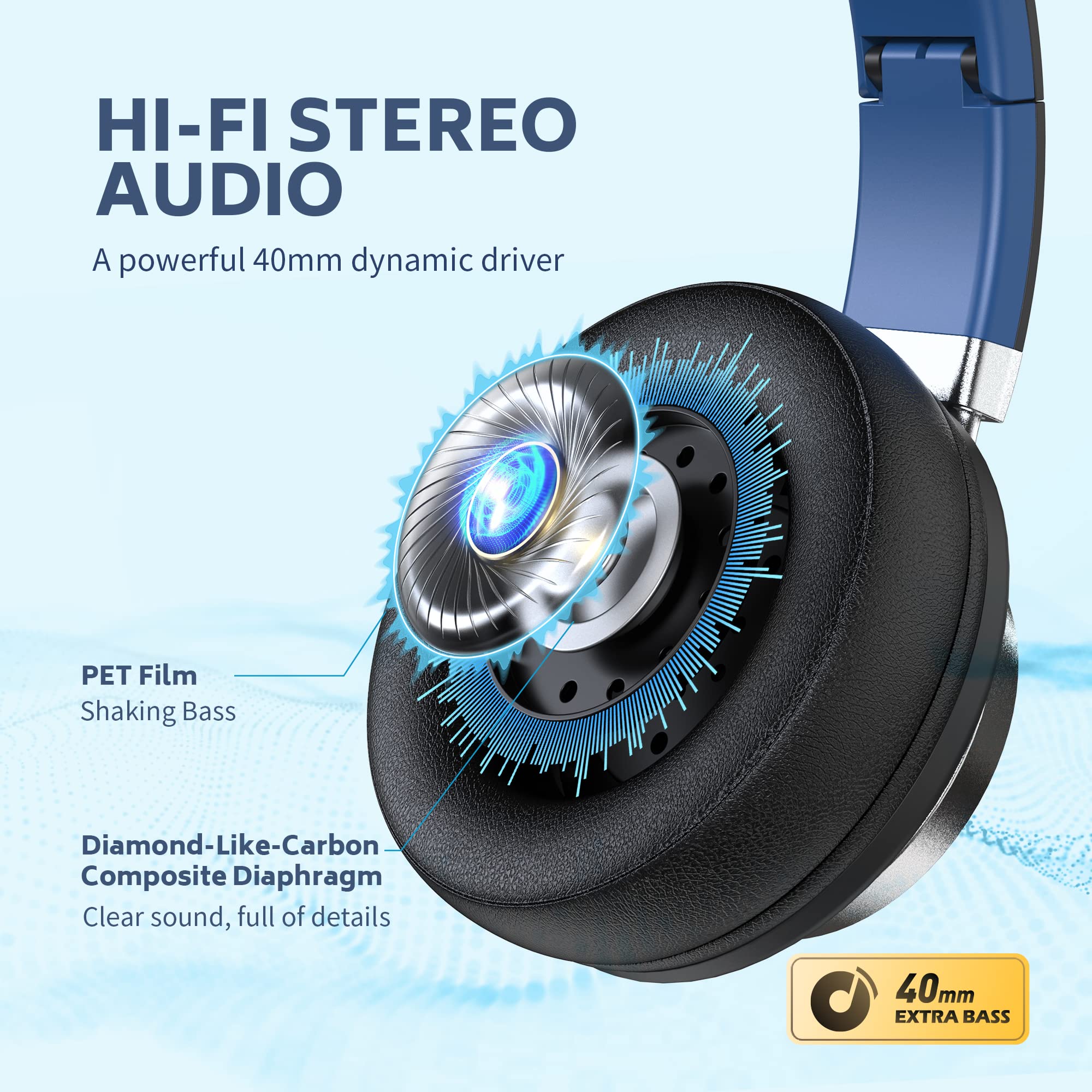 COOSII AC01 Over-Ear Headphones Wired, Noise Isolating Corded Stereo Headsets with Microphone Volume Control for Adults Teens 3.5mm for Chromebooks, Laptop, Computer, Tablets, Travel (Black Blue)