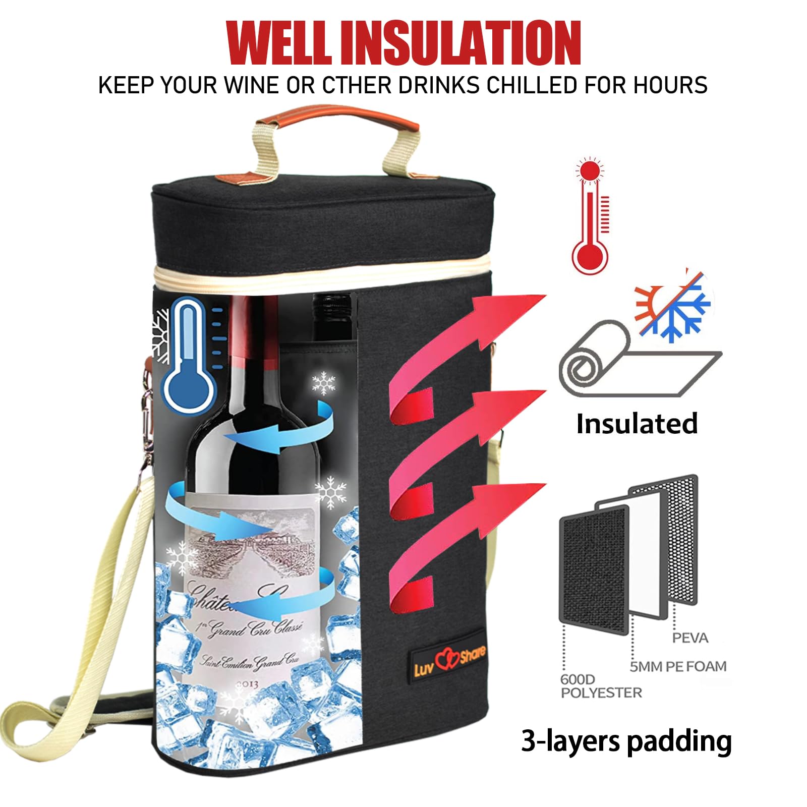 Insulated Leakproof Wine Cooler Bag, Portable Padded Wine Bottle Carrier for Picnic, BYOB, Restaurant, Beach - 2 Bottle, 14" x 9.2" x 4" (Black)