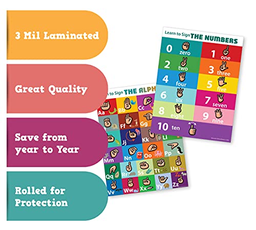 MWB ASL Learn to Sign Posters for Kids - Hand Sign Language Flash Card Posters with Colors, Feelings, Animals, Shapes | ASL Educational Posters for Classrooms and Home | 18" x 13" Laminated (Pack of 2)