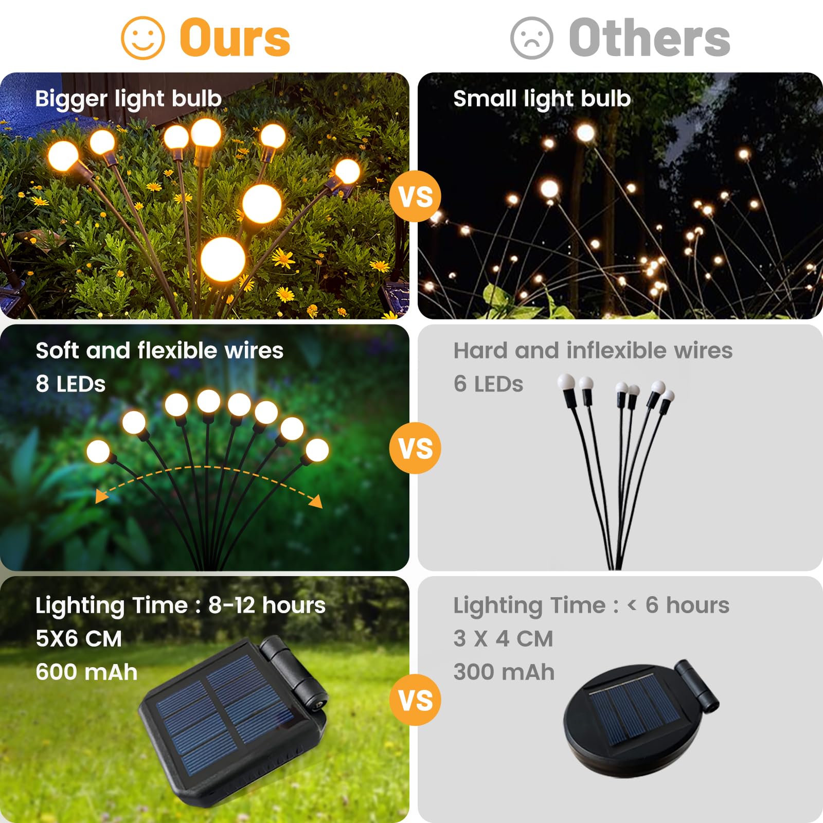 SINGACE Solar Garden Lights, 4 Pack Solar Firefly Lights, Swaying When Wind Blows, Solar Lights Outdoor Waterproof Decorative, Solar Outside Lights for Yard Patio Pathway Landscape Decoration