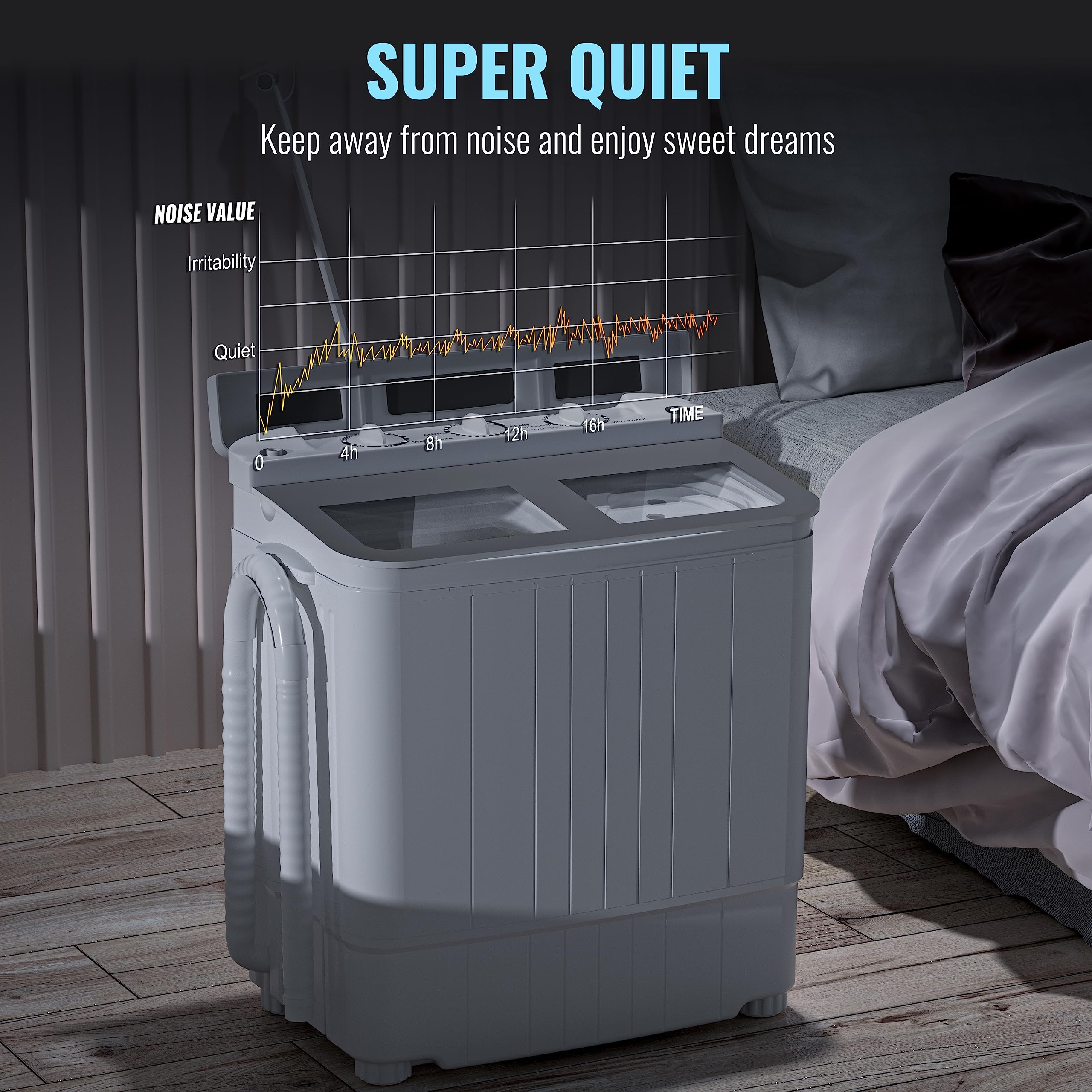 Superday Portable Mini Twin Tub Washing Machine Compact Washer and Spin Dryer w/Wash and Spin Cycle 17.6lbs Capacity For Camping, Apartments, Dorms, College Rooms, RV’S, Delicates, Grey