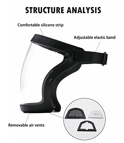 PONGDUDO Protection Full Face Shield Safety Protective Splash Anti Fog Clear Mask Shields Hd Plastic Transparent Reusable Adult Unisex (1PC BLACK)