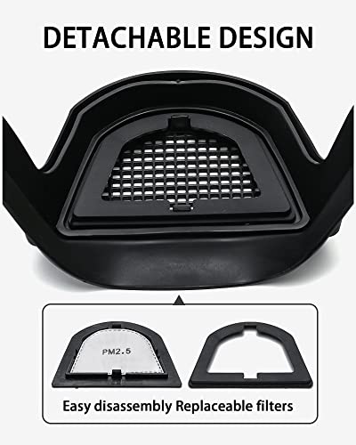 PONGDUDO Protection Full Face Shield Safety Protective Splash Anti Fog Clear Mask Shields Hd Plastic Transparent Reusable Adult Unisex (1PC BLACK)