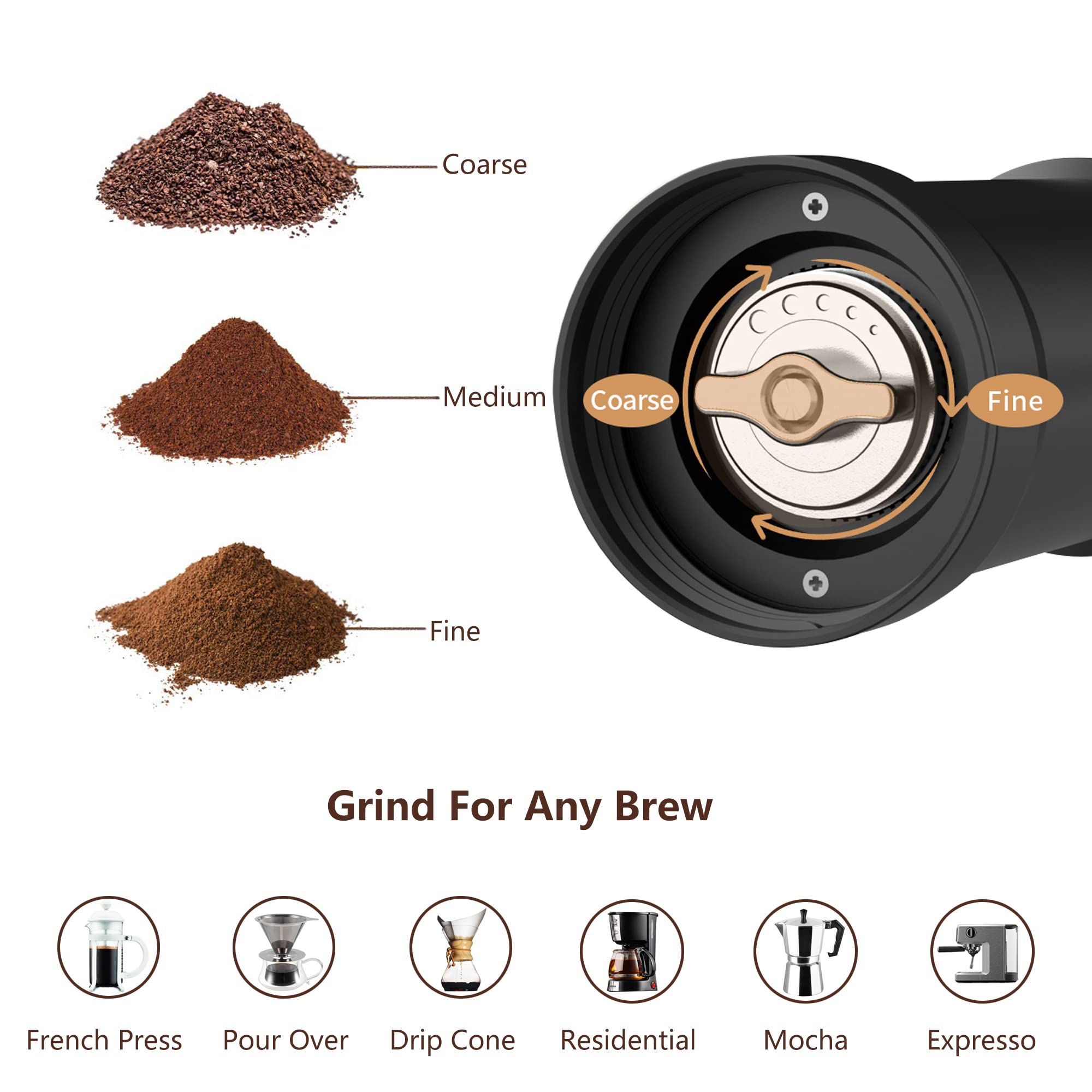 Manual Coffee Grinder, Stainless Steel Conical Burr Hand Coffee Grinder Mill, Adjustable for Fine/Coarse Grind, Perfect for Home and Camping