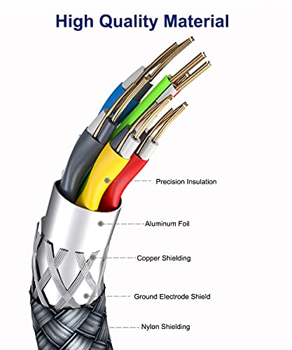 AkoaDa Apple Certified 30 Pin USB Charging Cable 10ft 2 Pack, USB Sync Charging Cord Cables Compatible iPhone 4 4s, iPhone 3G 3GS, iPad 1 2 3 iPod Touch 4 3 2 1, iPod Classic 3 2 1, Grey