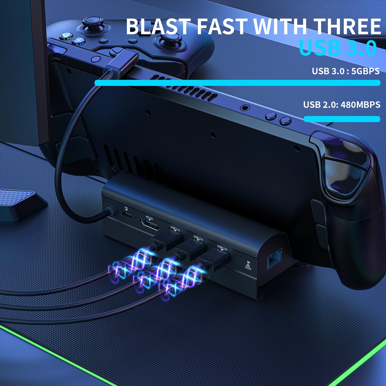 Catlyn Deck Dock for Steam Deck/ROG Ally, 6-in-1 Docking Station with 45W Charger, HDMI 2.0 4K@60Hz, Gigabit Ethernet 1000Mbps, 3 USB-A 3.0 and USB-C PD, for ASUS Lenovo Legion Go MSI Claw Hub