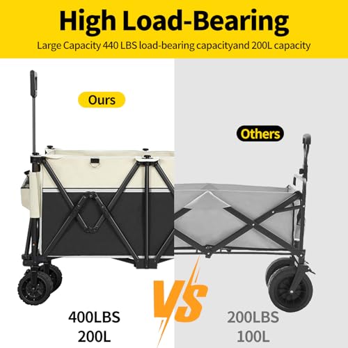 Heavy Duty Utility Collapsible Wagon with All-Terrain 4in×7in Wheels,Load 440 Lbs,Portable 200L Large Capacity Beach Wagon,Adjustable Handle for Garden,Outdoor,Camping,Beach, Shopping (Black & Khaki)