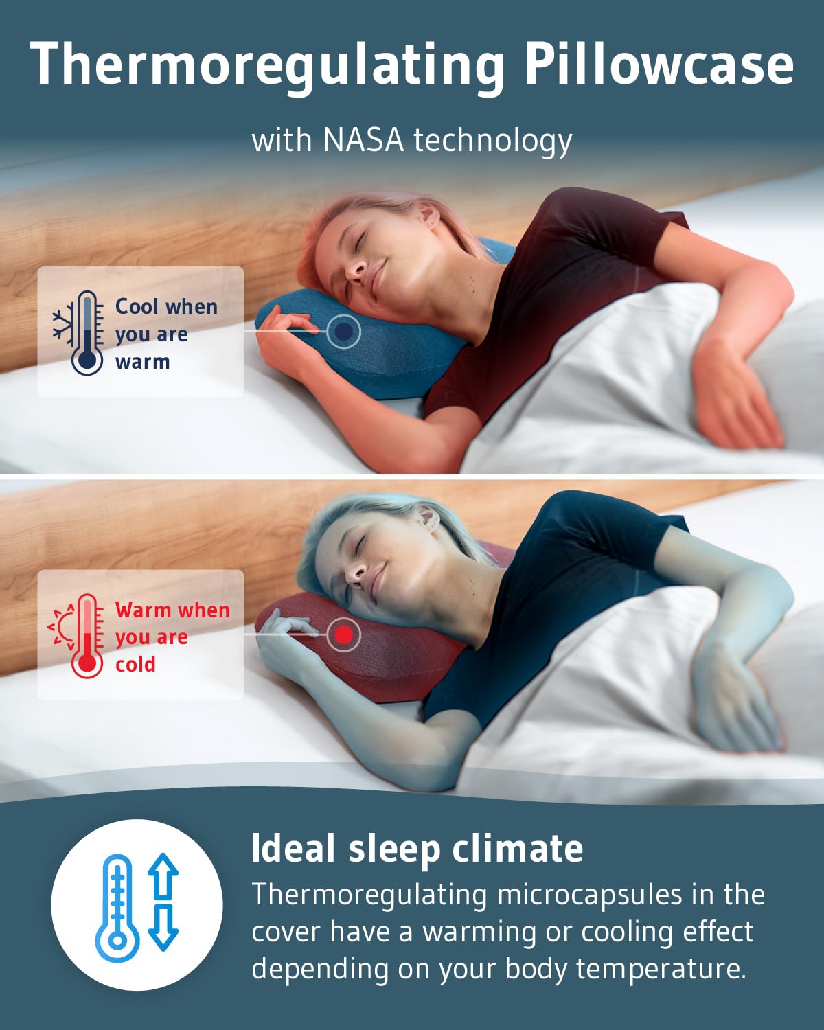 Travel Pillow VOLAR QuickDry | Memory Foam Neck Pillow | Quick Drying & Thermoregulating | Includes travel bag | Ergonomic Pillow For Sleeping on Airplane, Hotel, Camping, Couch - Designed in Germany