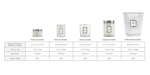 Voluspa Apple Blue Clover Candle | Large Glass Jar | 18 Oz | 100 Hour Burn Time | All Natural Wicks and Coconut Wax for Clean Burning | Vegan