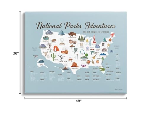 Stupell Industries National Parks Adventures USA Map Canvas Wall Art, Design by Stephanie Workman Marrott