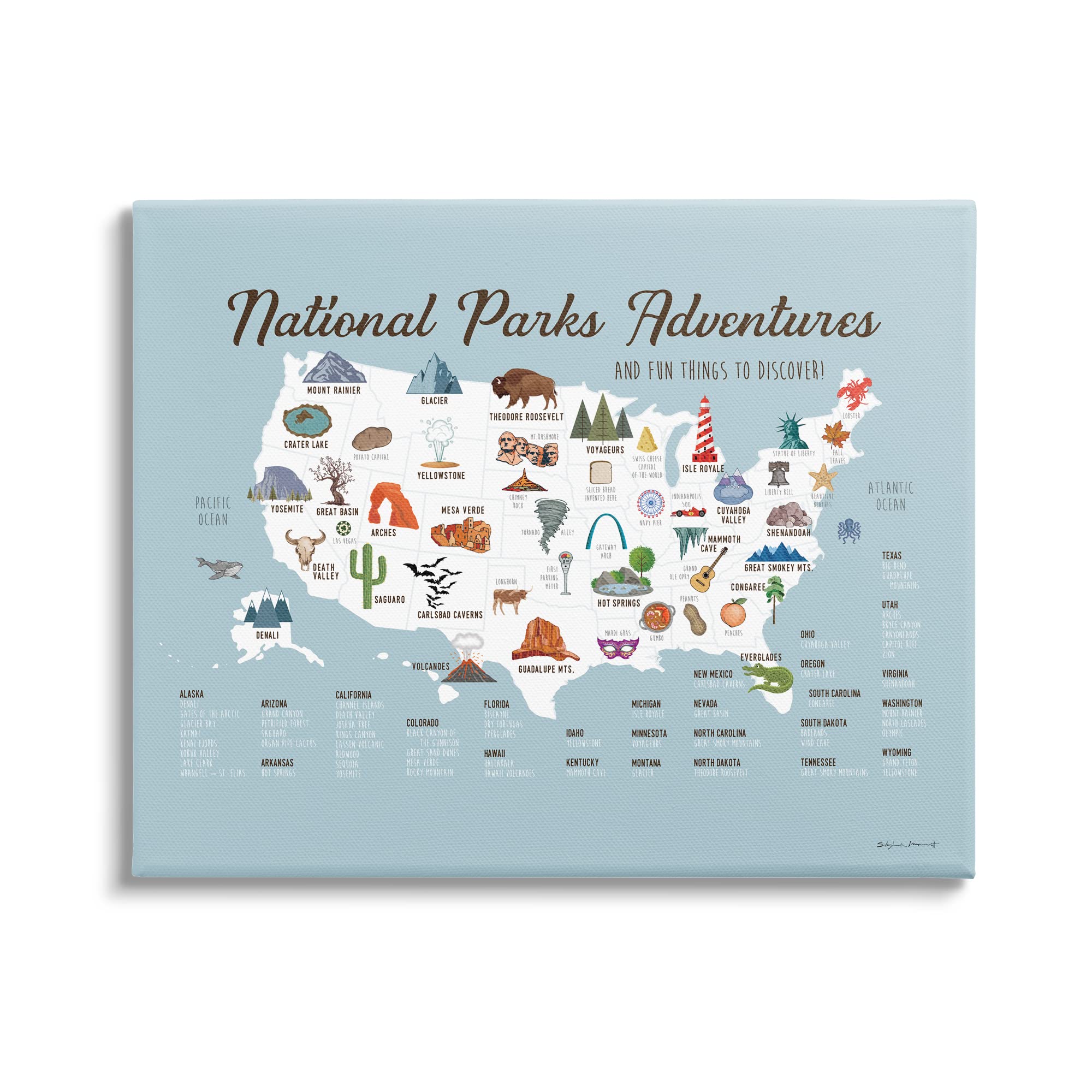 Stupell Industries National Parks Adventures USA Map Canvas Wall Art, Design by Stephanie Workman Marrott