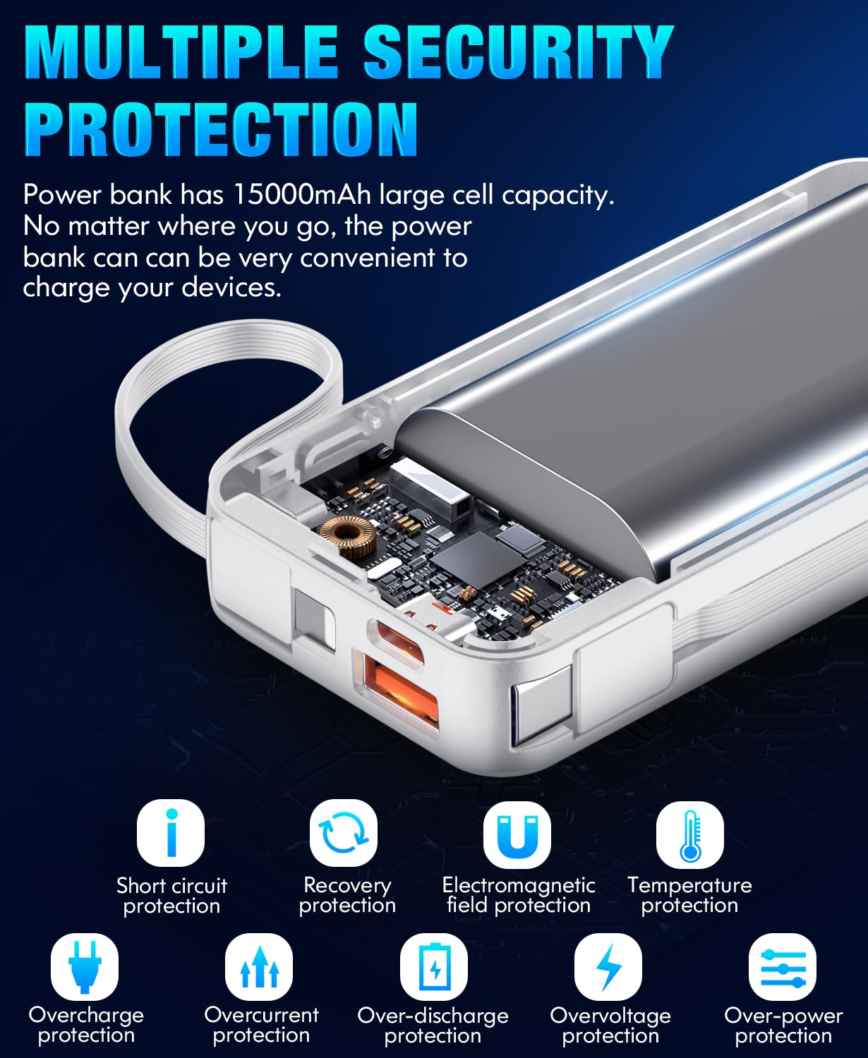 Portable-Charger-Power-Bank - 15000mAh PD 30W Power Bank, Built in Type-C(30W) and iOS(20W) Output Cables LED Display for iPhone and Android Phones and Most Electronic Devices(White)