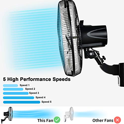 Simple Deluxe 18 Inch Household Commercial Wall Mount Fan 1 Pack,Black