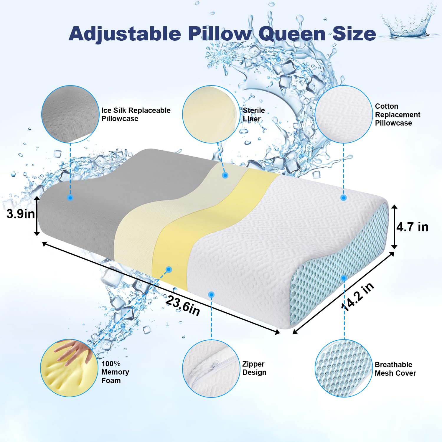 Neck Pillow Memory Foam, Neck/Shoulder Pain Relief, with Replacement Pillowcase【Cooling Ice Silk&Cotton】 Cervical Sleeping Pillow Neck Contour Support Bed Pillow for Side Back Stomach Sleeper