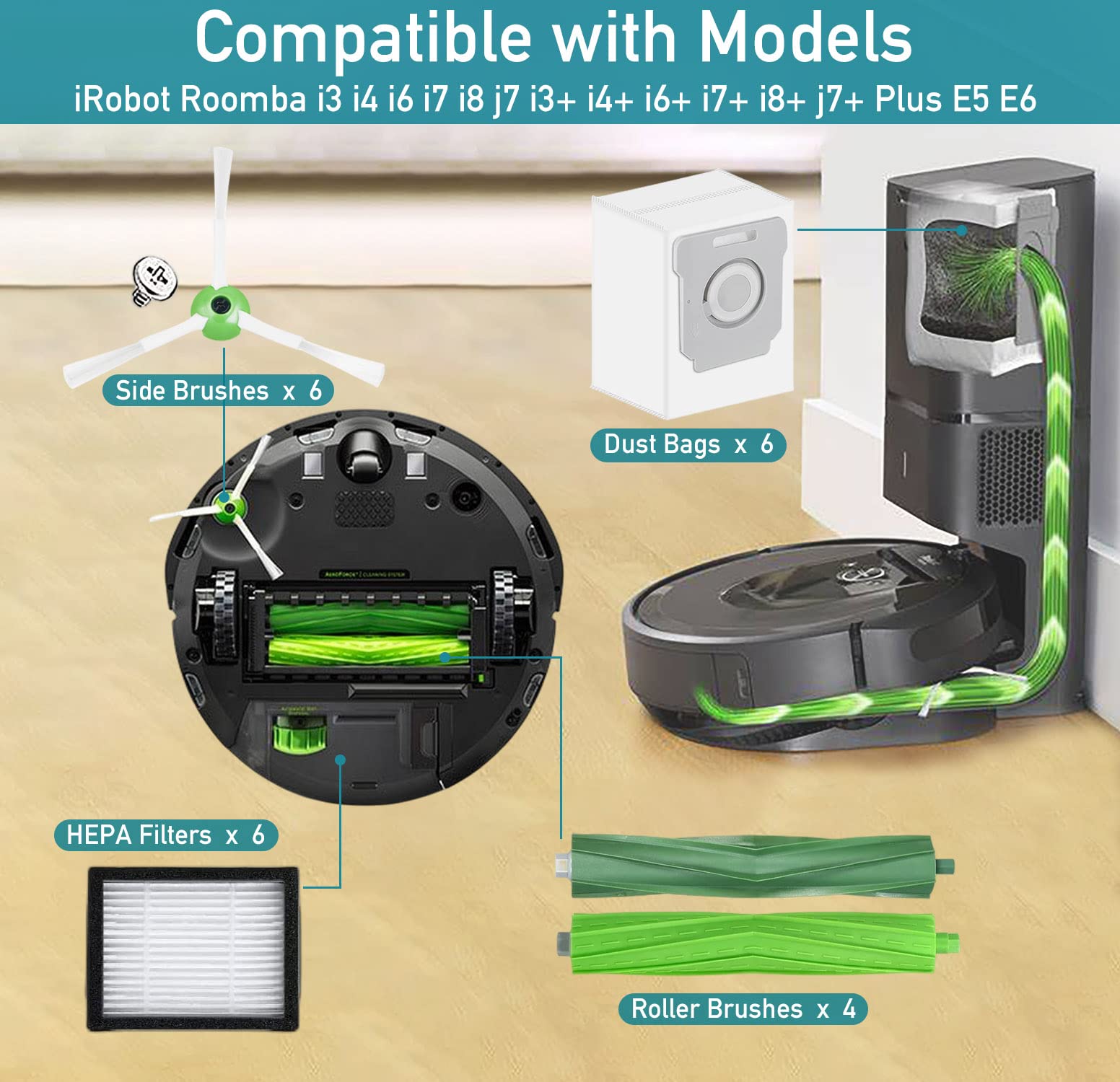 NEACUTE Vacuum Cleaner Attachments Replacement Parts - Compatible for iRobot Roomba i3 i4 i6 i7 i8 i8 E5 E6 E7 &J7, 2 Roller Brushes, 6 HEPA Filters, 6 Side Brushes, 6 Dust Bags
