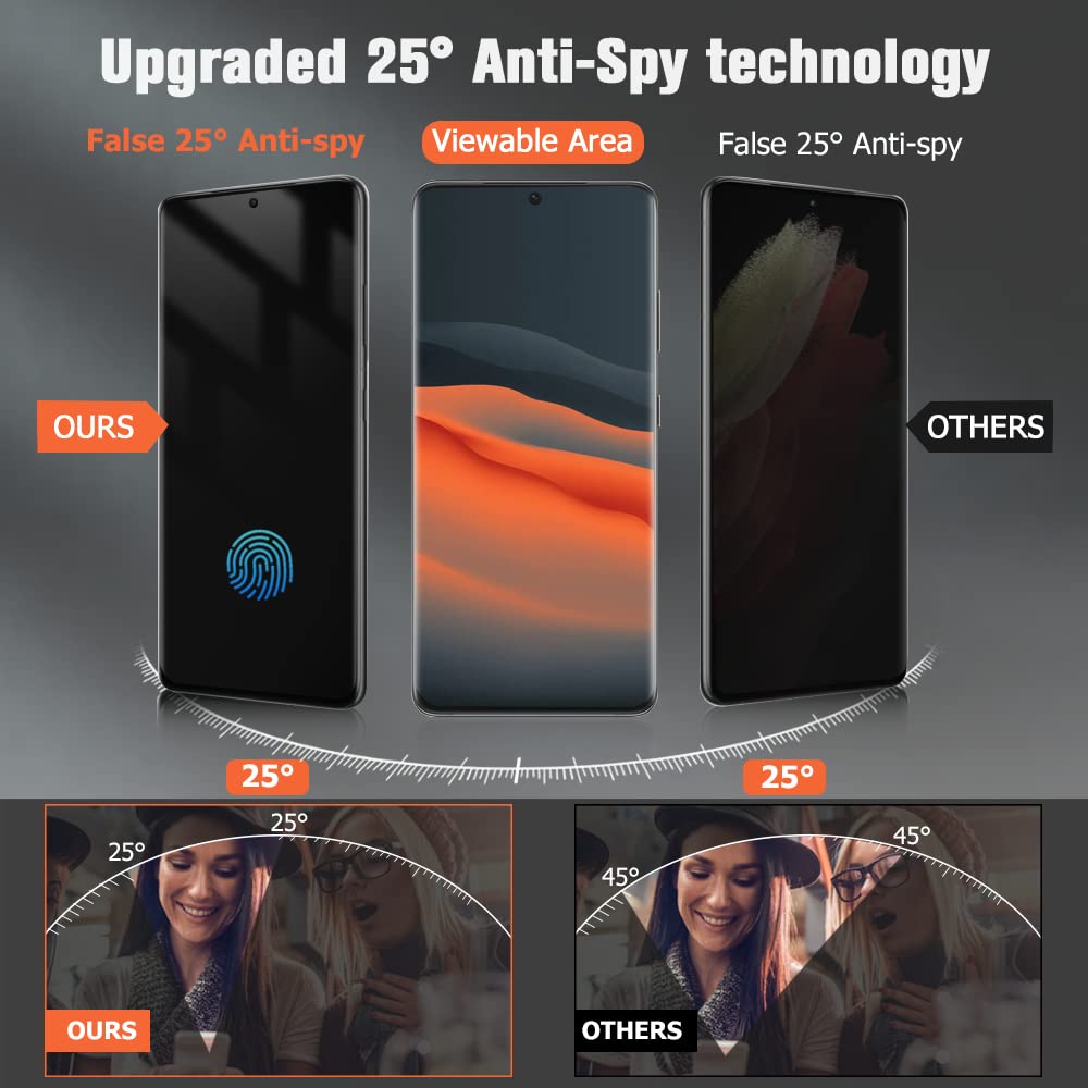 [1+2 Pack] Privacy Screen Protector and Camera Lens Protector for Samsung Galaxy S21 Ultra, Anti-spy,Support Fingerprint Unlocking,Full Coverage,9H Hardness for Samsung Galaxy S21 Ultra 5G(6.8 Inch)