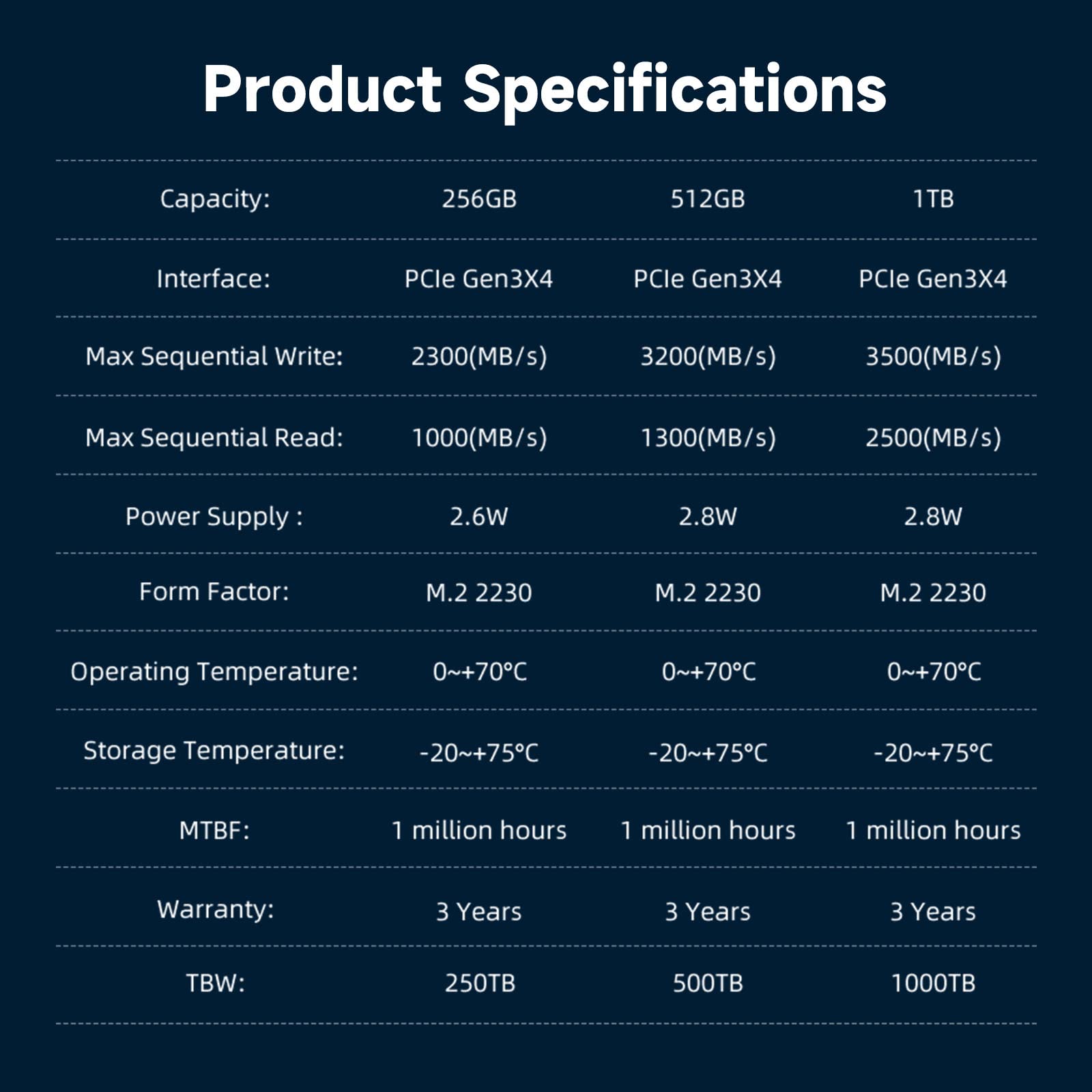 KingSpec 512GB 2230 SSD NVMe Gen3x4, M.2 PCIe 3.0 SSD with 3D NAND Flash, Internal Solid State Hard Drive for Steam Deck & Surface Pro (Read Speed up to 3500MB/s)