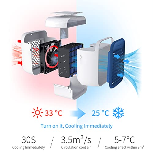 Portable Air Conditioner, Portable Evaporative Cooler, Suitable for Bedside, Office, tent, baby's room and Study Room, misting design, Quick & Easy Way to Cool personal Space, As Seen On TV, Cordless&Rechargeable