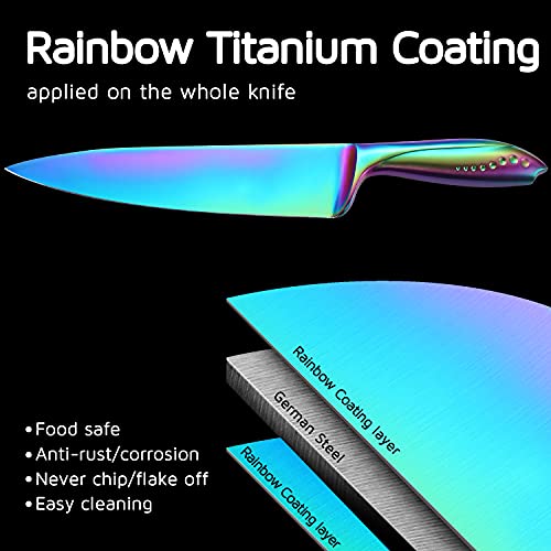 WELLSTAR Chef Knife Set of 2, Razor Sharp German Stainless Steel Blade and Ergonomic Comfortable Handle with Rainbow Titanium Coating, 8β Chef and 3.5β Paring for Kitchen Cutting β Gift Box Pack
