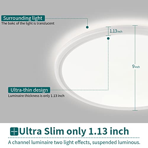 Glowall 9" White Led Ceiling Light Fixture, Ultra Thin Flush Mount, 5000K Daylight, 2250 Lumen, Modern, Round, for Kitchen, Bedroom, Hallway, Laundry, Bathroom, Garage (White, 1Pack)