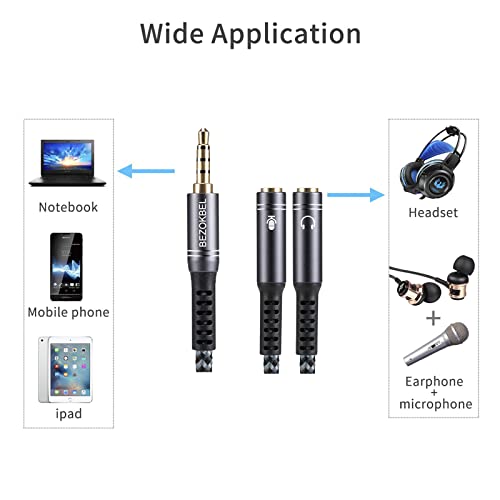 Audio Splitter, Headphone Splitter 3.5mm Nylon-Braided,BEZOKABLE Aux Splitter Male TRS to Dual Female 3.5 Audio Cable for Phone, PS4,PS5, Xbox One S,Nintendo Switch, Tablets and More