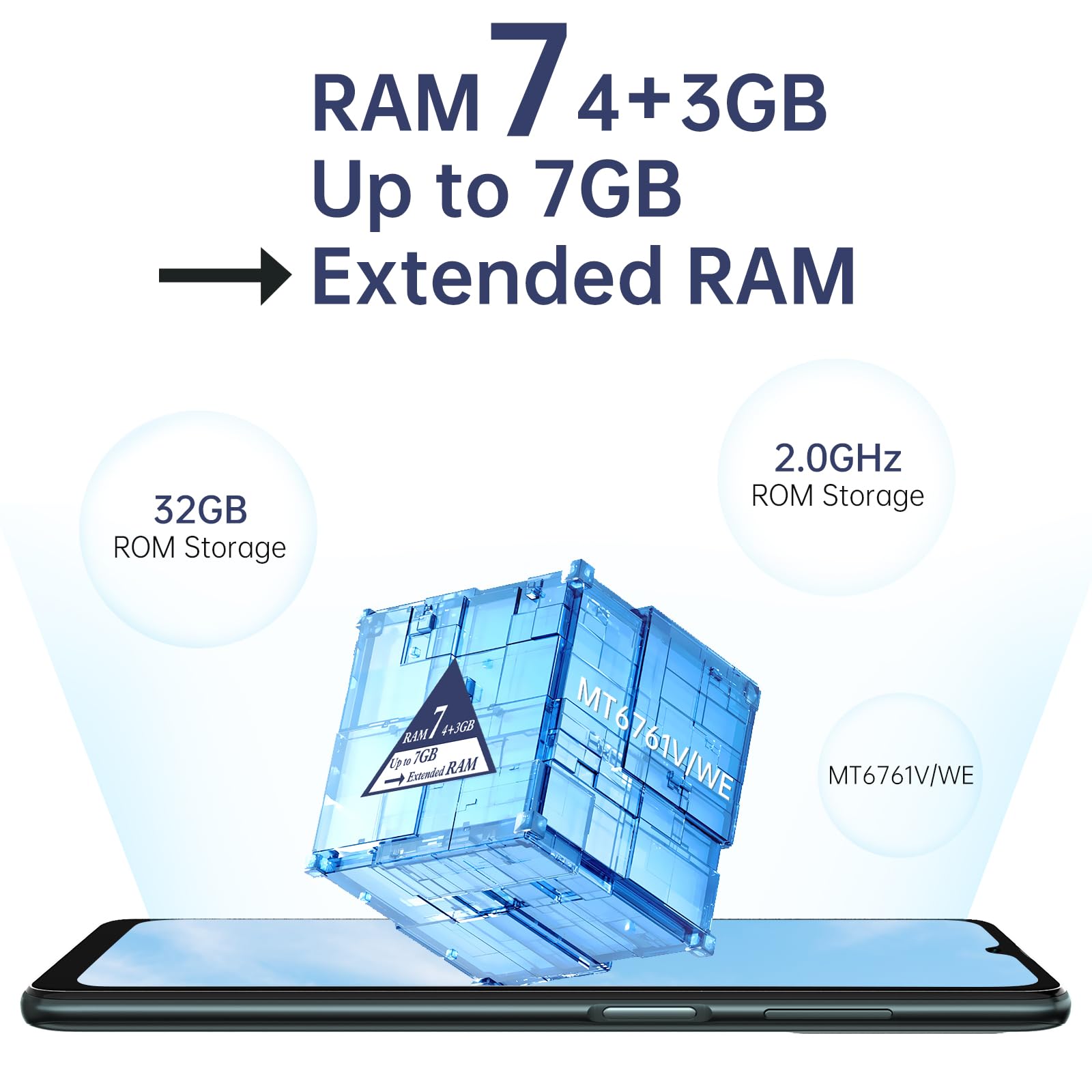Blackview A53 Smartphone, 7GB+32GB/SD 128GB Expandable Unlock Phone, Android 12 Cellphone, Triple SIM Card Slots, 5080mAh Battery, 6.517 inches Android Phones HD+ Screen, Qlink Cell Phones