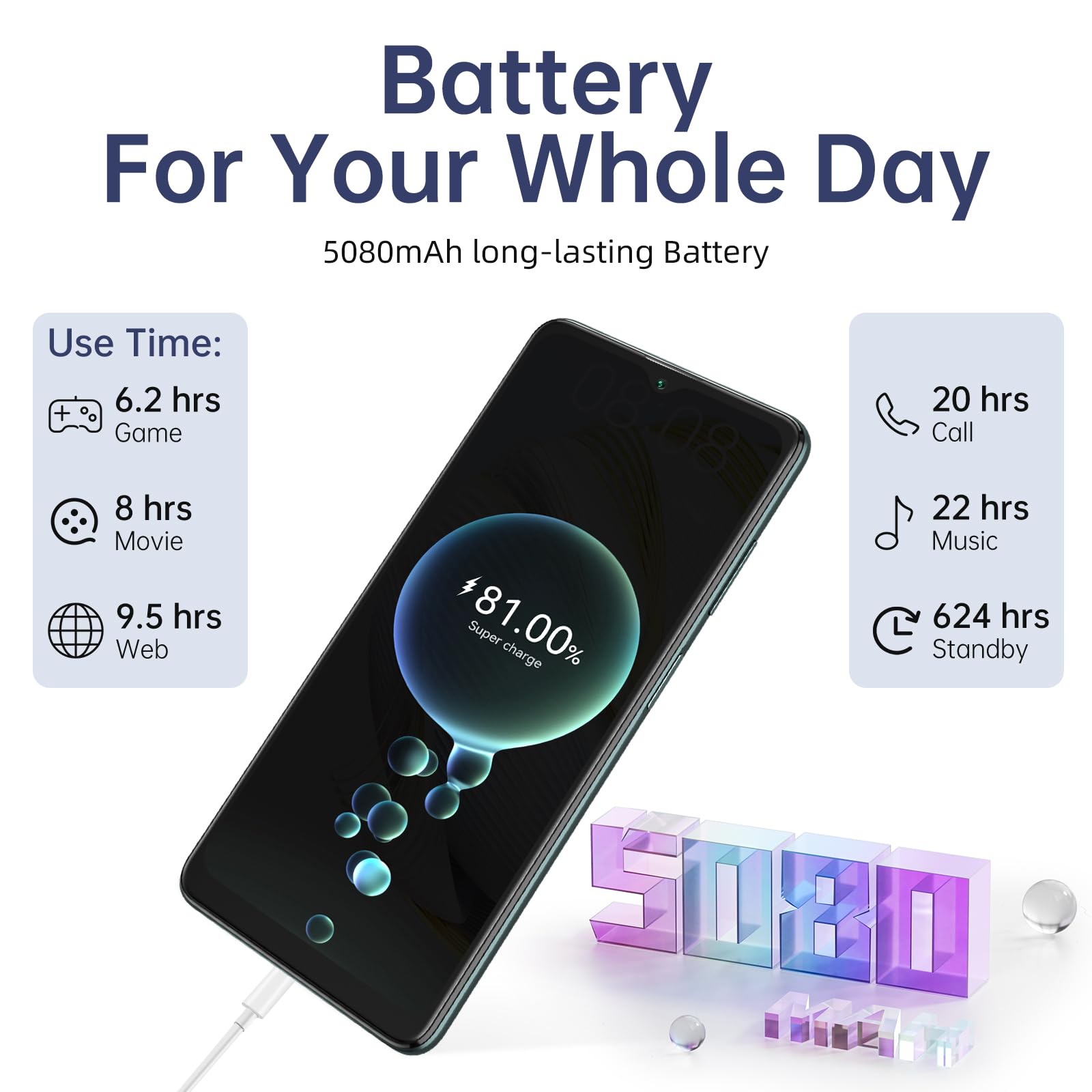 Blackview A53 Smartphone, 7GB+32GB/SD 128GB Expandable Unlock Phone, Android 12 Cellphone, Triple SIM Card Slots, 5080mAh Battery, 6.517 inches Android Phones HD+ Screen, Qlink Cell Phones