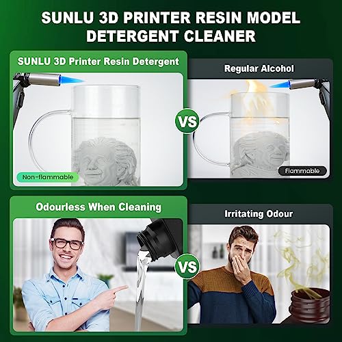 SUNLU 3D Resin Cleaner,3D Printer Resin Detergent, Hand-Washable Cleaner for 3D Printed Resin, Non-Toxic Reusable Resin Cleaner, Compatible with 3D Printing Resins, UV Resin, Epoxy Resin, 3KG Pack