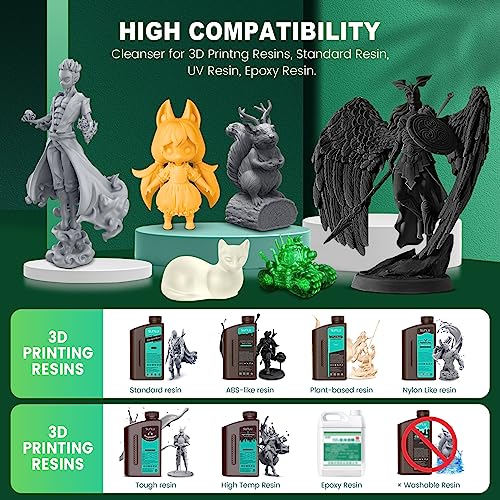 SUNLU 3D Resin Cleaner,3D Printer Resin Detergent, Hand-Washable Cleaner for 3D Printed Resin, Non-Toxic Reusable Resin Cleaner, Compatible with 3D Printing Resins, UV Resin, Epoxy Resin, 3KG Pack
