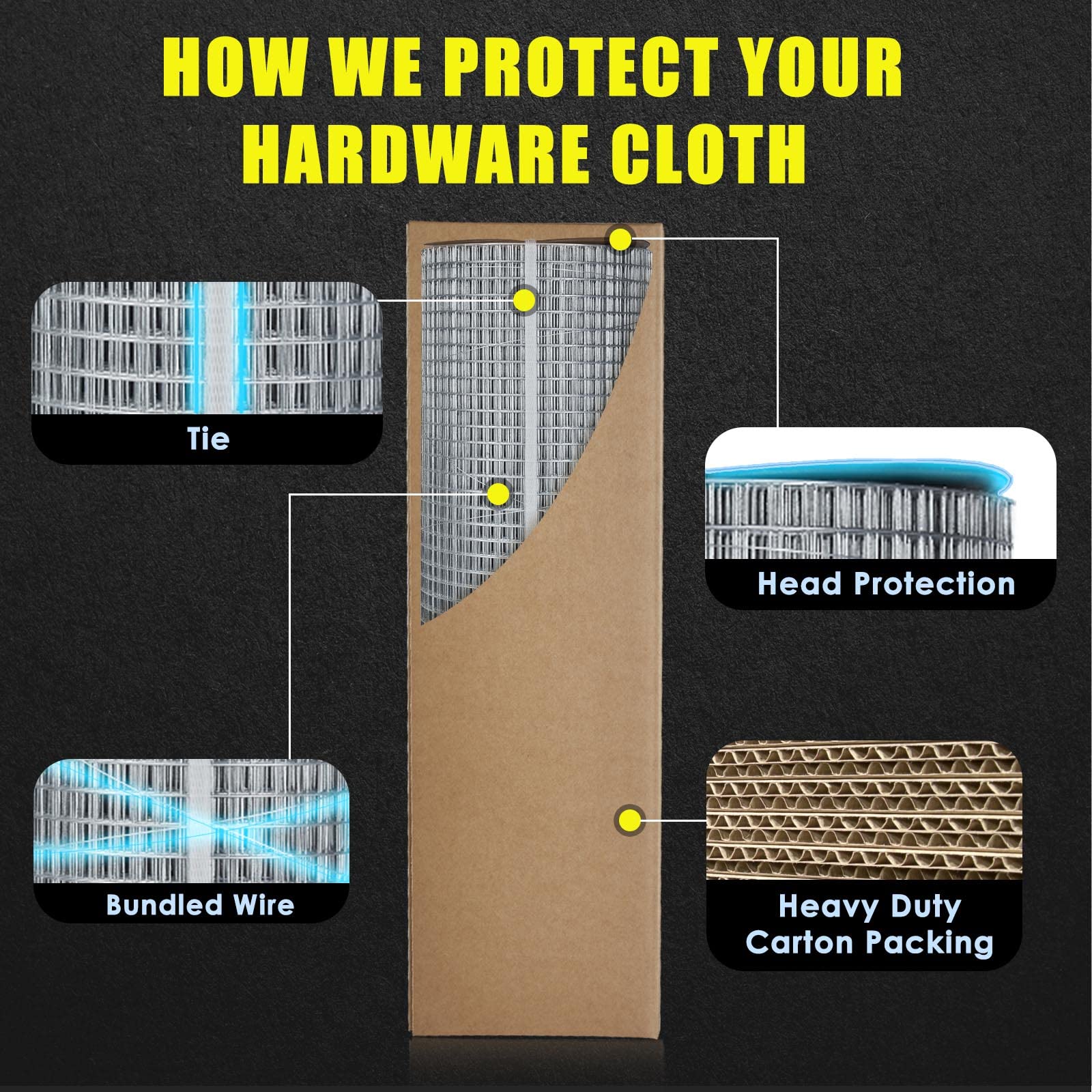 GoldPeak Hardware Cloth, 60 inches x 100 feet with 1/2 inch Mesh 19 Gauge - Chicken Wire Fencing Galvanized Wire Mesh Roll Gopher Wire Raised Garden Bed Rabbit Wire