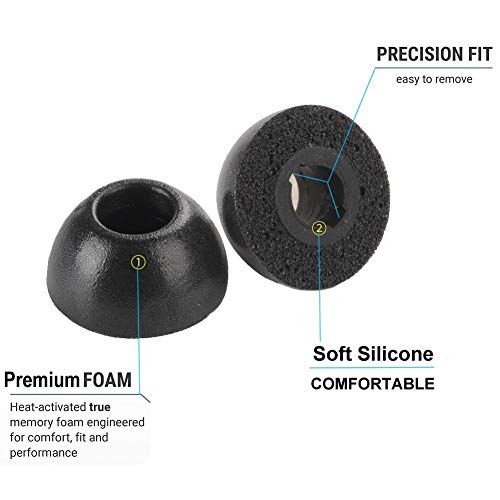 3Pairs EPYSN Memory Foam Ear Tips Compatible with Samsung Galaxy Buds Pro Earbuds,Eartip L/M/S with Portable Storage Box Case (Black)