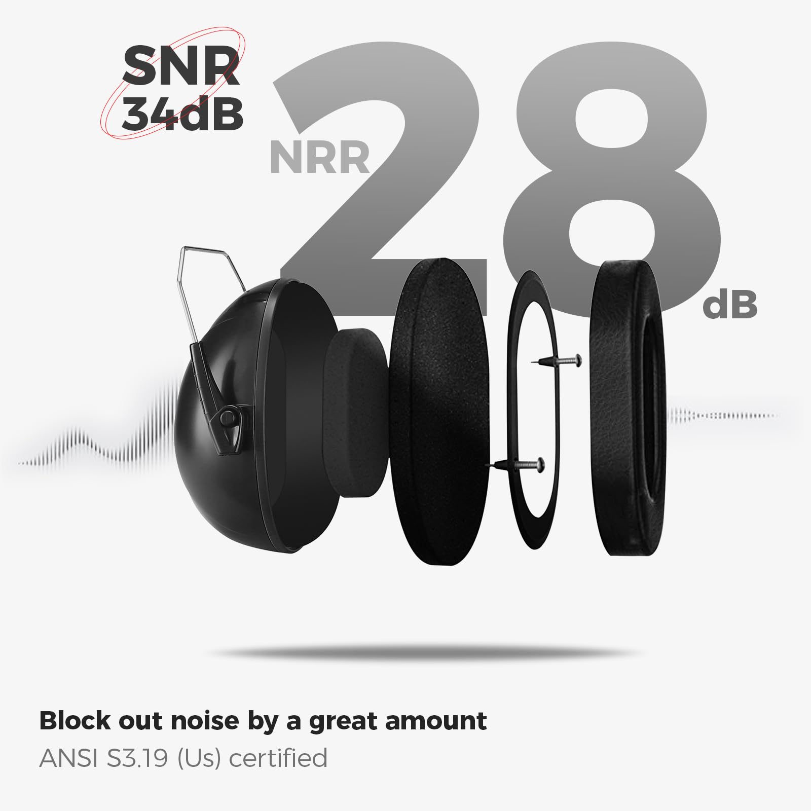 ProCase Noise Cancelling Earmuffs, SNR 34 dB Ear Protection, Adjustable Sound Proof Headphones for Adults Kids, Noise Cancelling Headphones for Autism, Effective Hearing Protection -Black