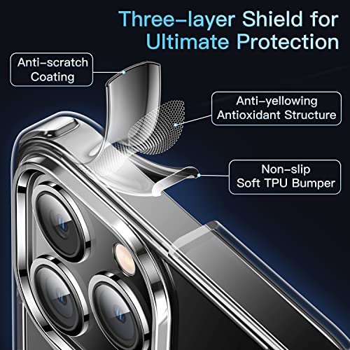CASEKOO Crystal Clear Designed for iPhone 13 Pro Case, [Not Yellowing] [Military Drop Protection] Shockproof Protective Phone Case 6.1 inch 2021 (Clear)