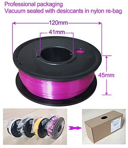 Maths PLA+ 3D Printer Filament 1.75mm (ยฑ0.02 mm), Total 1Kg/2.2lb, 0.25Kg/Spool Independent Vacuum Package. 4 Colors Pack for 3D Printer & 3D Pen---Purple, Yellow,Black, White.