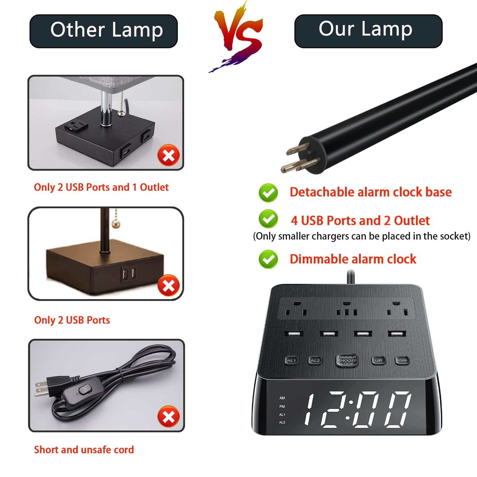 Table Lamp for Bedroom Nightstand - Bedside Lamp with Usb Charging Ports and Outlets,Touch Lamp with Clock, Modern Night Stand Lamps with Square Fabric Lampshade for Living Room(LED Bulb Included)