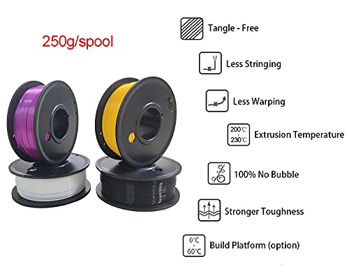 Maths PLA+ 3D Printer Filament 1.75mm (ยฑ0.02 mm), Total 1Kg/2.2lb, 0.25Kg/Spool Independent Vacuum Package. 4 Colors Pack for 3D Printer & 3D Pen---Purple, Yellow,Black, White.