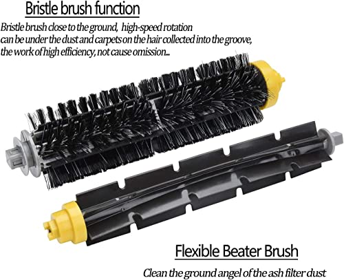 ECOMAID Replacement Parts Kit Compatible for iRobot Roomba 675 677 671 655 645,3 Bristle,8 Filters,8 Side Brush and Flexible Beater Brush,Cleaning Tool and Screw