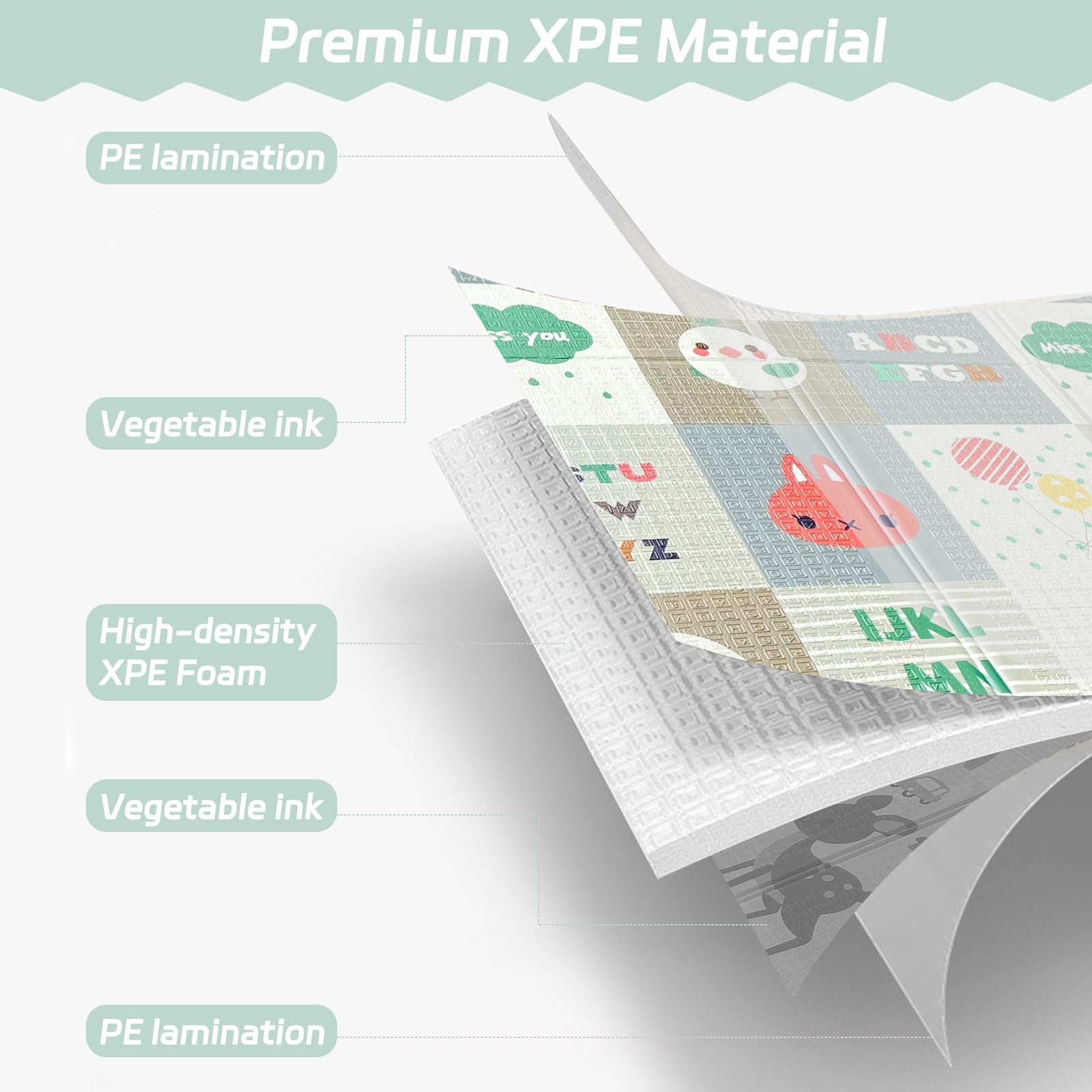 Baby Play Mat 79x71x0.4 Inch, Extra Large Waterproof Foldable Play Mat for Floor, Reversible Thickened Foam Activity Playmat for Babies, Toddlers, Kids, Safe Anti-Slip Tummy Time Baby Crawling Mat