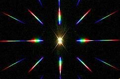 13,500 Lines/inch Diffraction Grating Sheet - Double Axis [5 Feet x 6 Inch Roll]