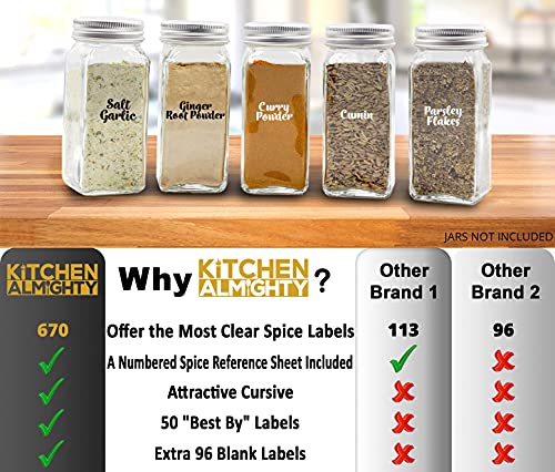 670 Labels: 498 Spice Names + 96 Blank Labels | Most Bold Cursive Preprinted Black & White Letters Label Set | Alphabetized Spice Label System by KITCHEN ALMIGHTY | Spice Jar Labels Spice Organization