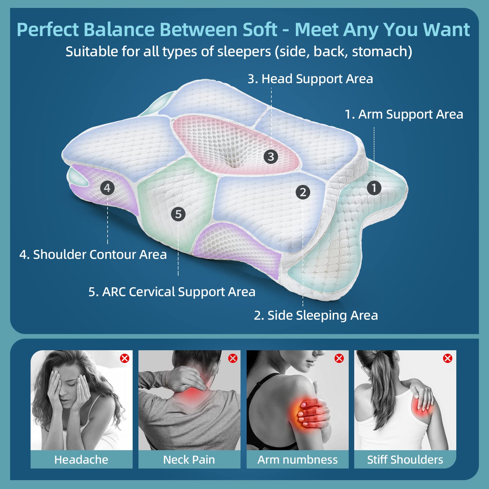 HATEY Neck Pillow for Pain Relief Sleeping, Hollow Design Cervical Memory Foam Pillows, Ergonomic Orthopedic Neck Support Contour Pillow for Side, Back and Stomach Sleepers