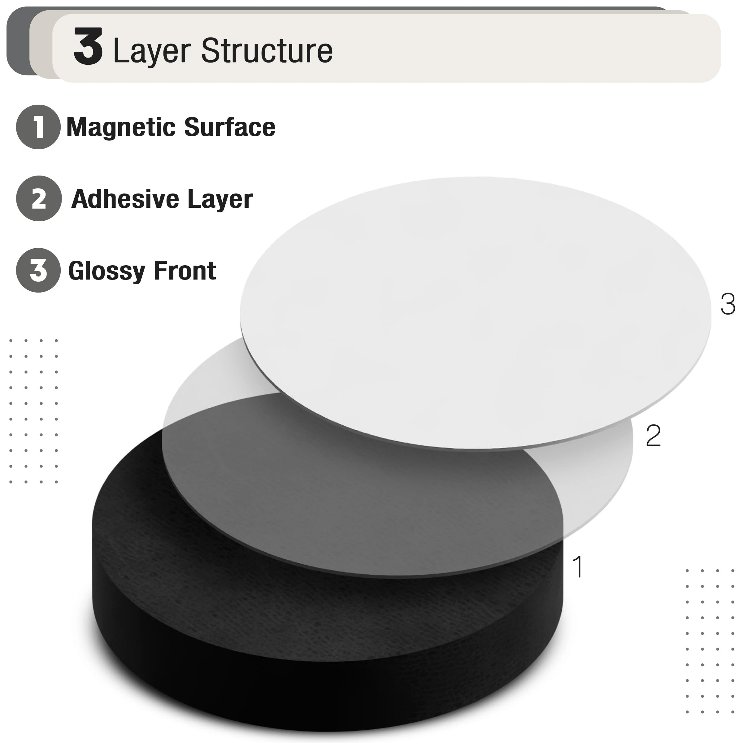 Mr. Pen- Round Magnets with Adhesive Backing, 20 pcs,4" Adhesive Magnetic Sheets with Adhesive Backing, Magnet Sheets with Adhesive, Magnets for Crafts Magnets with Adhesive Backing, Magnet Stickers