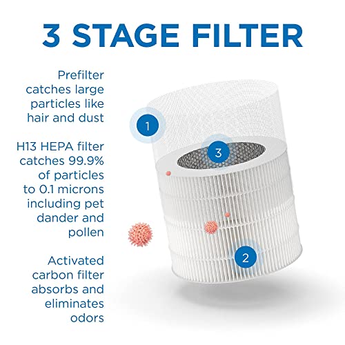 Medify MA-22 Air Purifier with H13 True HEPA Filter | 330 sq ft Coverage | for Allergens, Wildfire Smoke, Dust, Odors, Pollen, Pet Dander | Quiet 99.9% Removal to 0.1 Microns | Black, 1-Pack