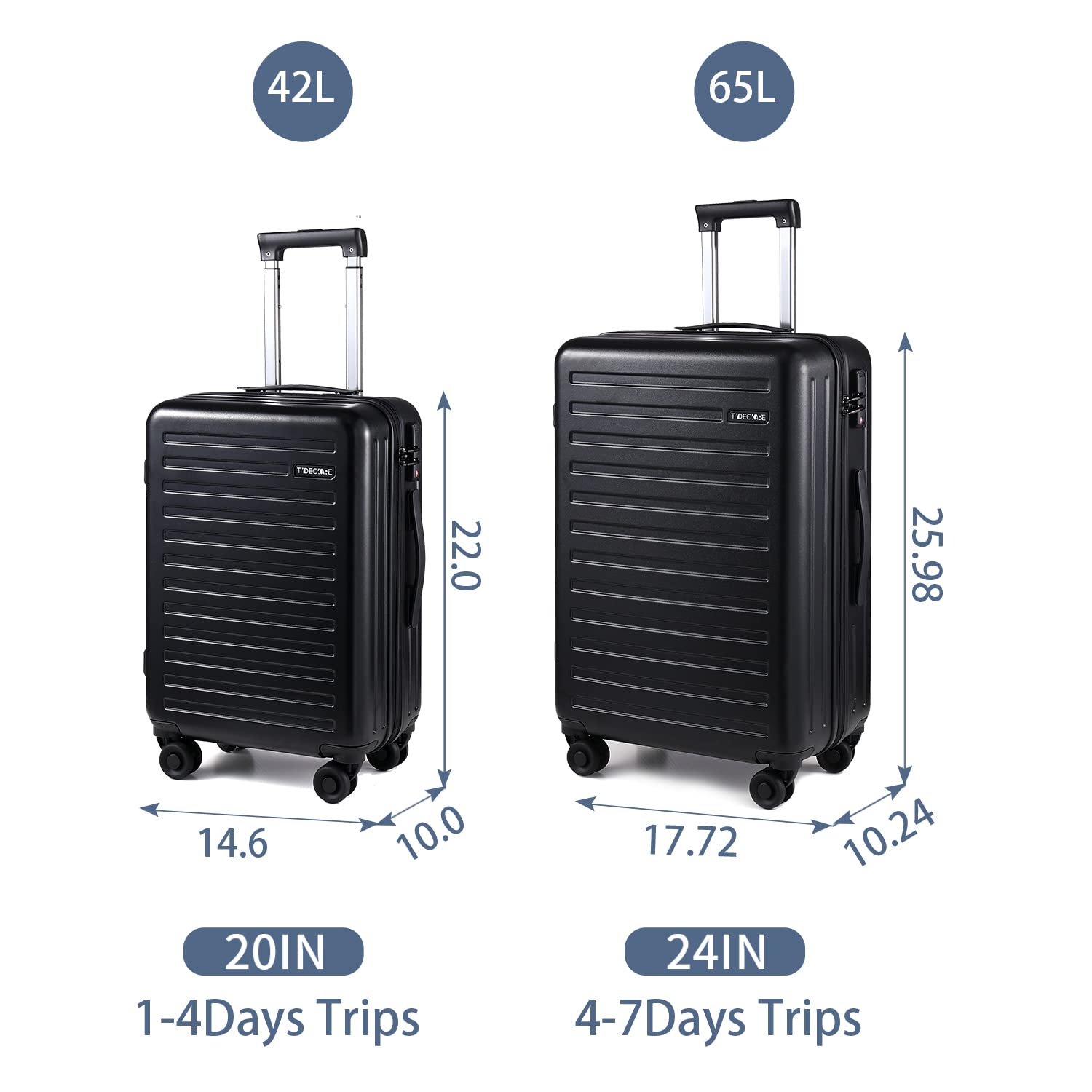 TydeCkare 2-Piece 20/24 Inch Luggage Set without Front Pocket, ABS+PC Lightweight Hardshell Suitcase with TSA Lock & Spinner Silent Wheels, Black